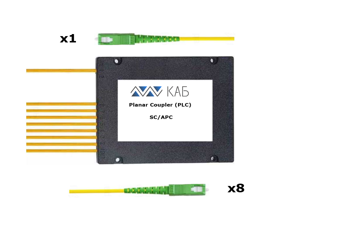Делитель оптический корпусный PLC 1x8 BOX 3mm 1м G657 SC/APC купить по ...